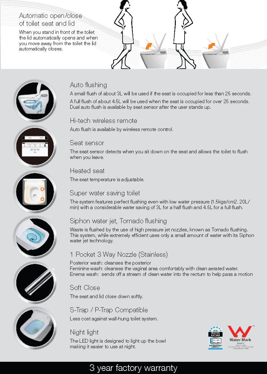 Throne King Eco Bidet | Luxury Bidet Store
